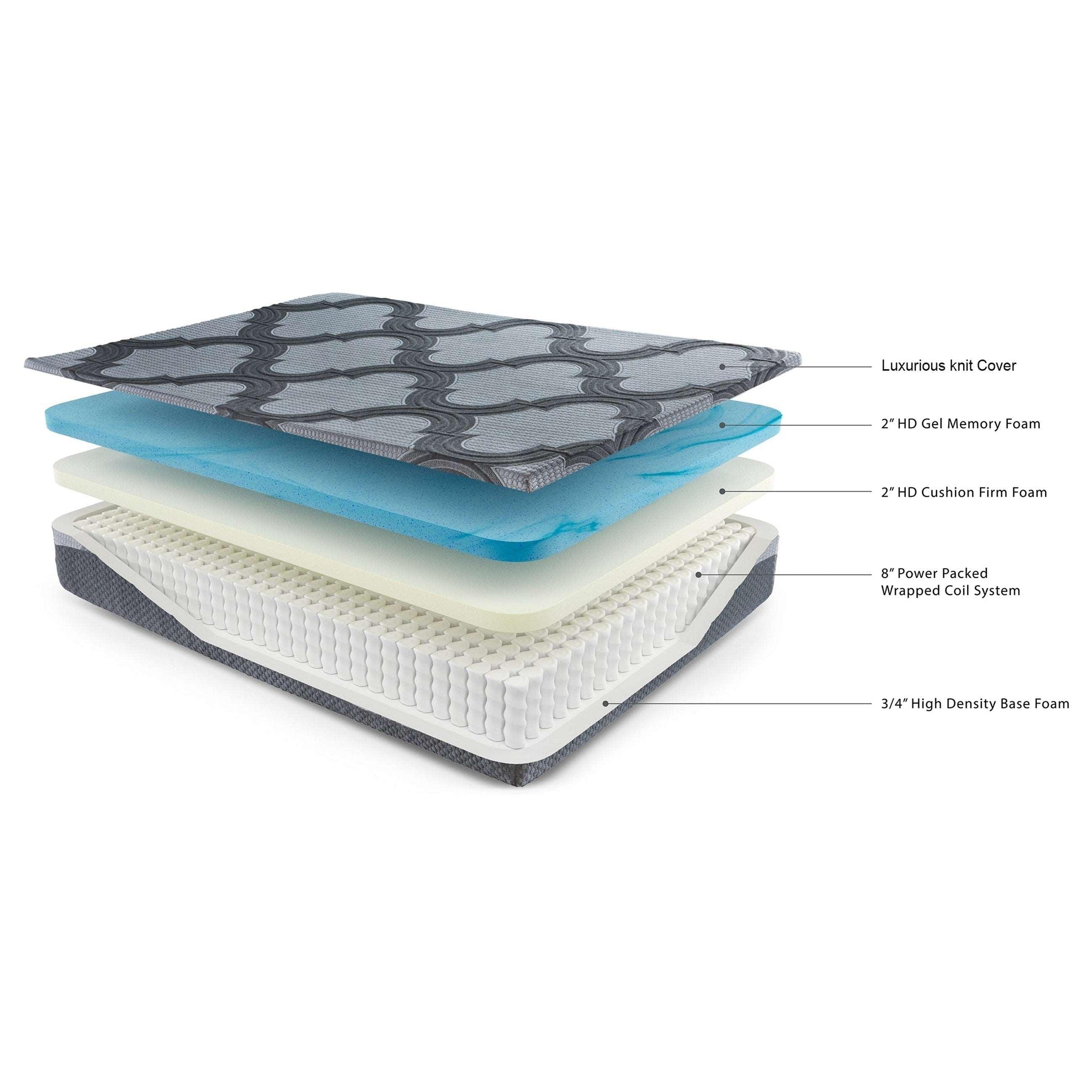 Sierra Sleep by Ashley 12 Inch Ashley Hybrid Mattress